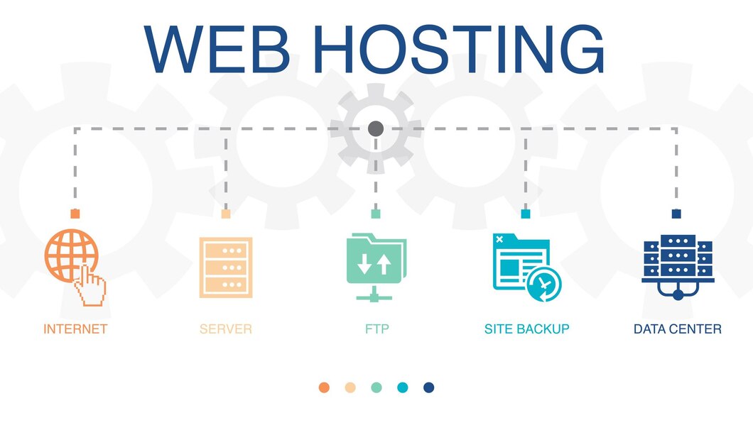 How to Explore Innovative Web Hosting Solutions | Digital Pacific